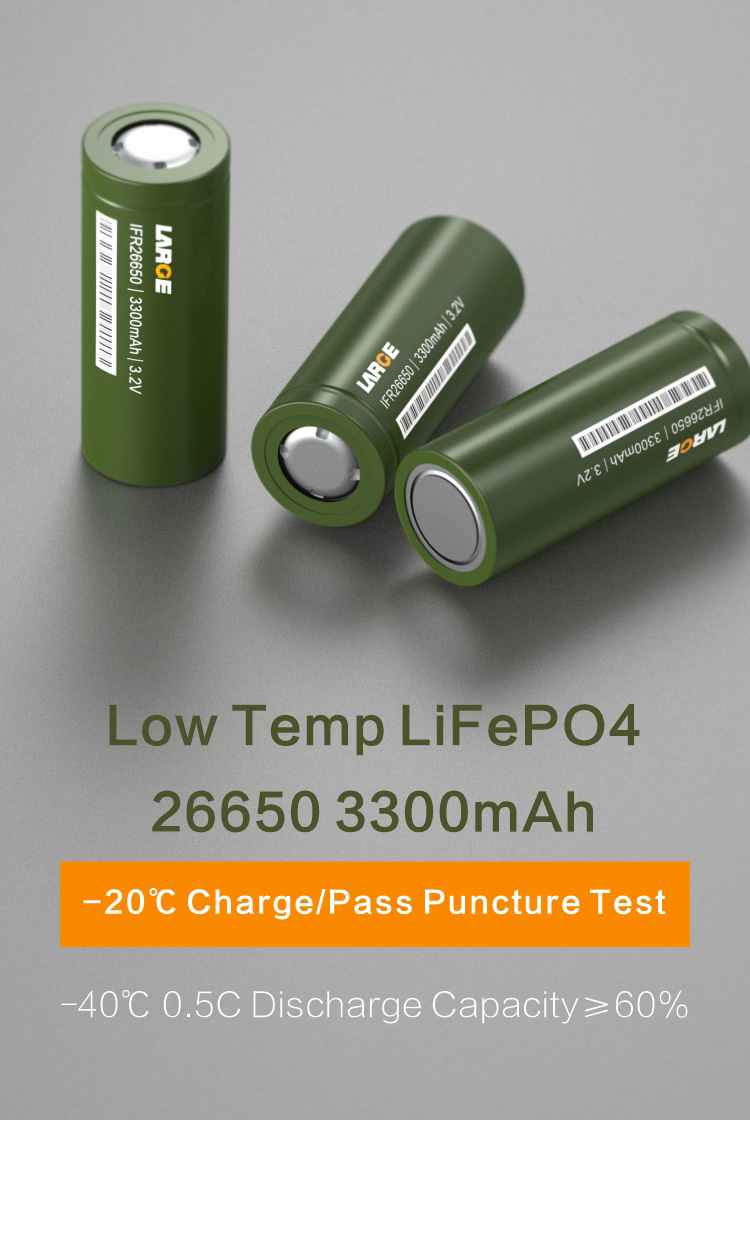 Custom Lithium ion Battery Pack, 18650 Battery China Manufacturer - 20 ...