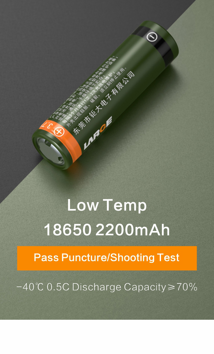 Custom Lithium ion Battery Pack, 18650 Battery China Manufacturer - 20 ...